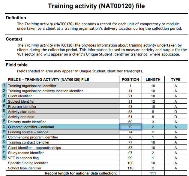 What are NAT Files & How Do I Read Them?