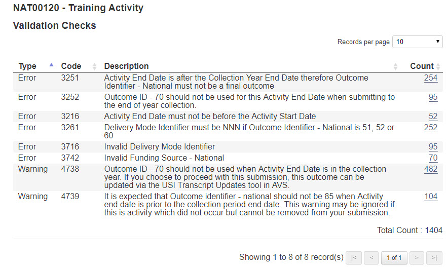 What are NAT Files & How Do I Read Them?