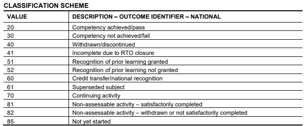 What are NAT Files & How Do I Read Them?